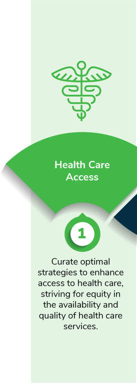 Health Equity Horizon: Charting the Path Forward in 2024 | Business ...