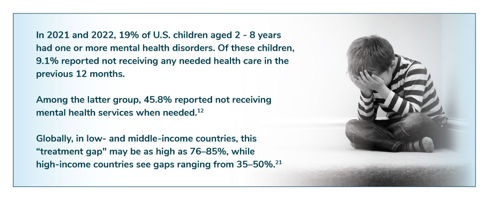 Understanding Pediatric Mental Health: The Crisis Facing Children ...